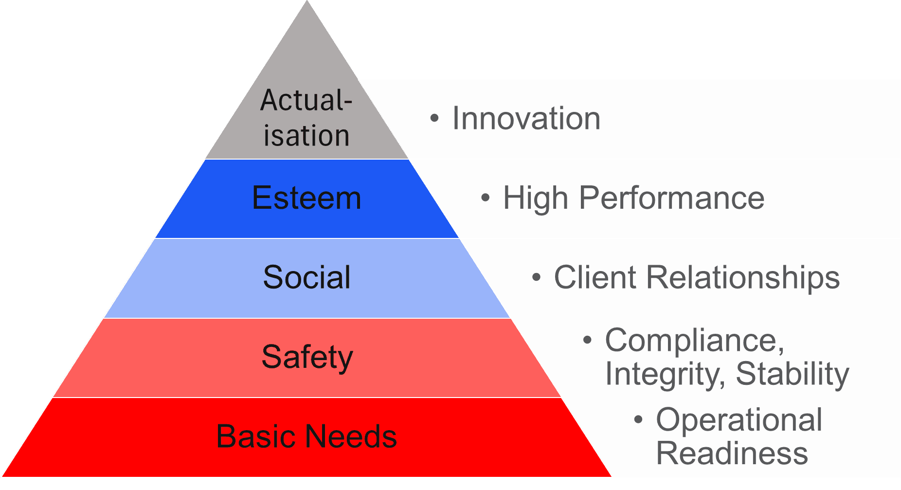 The New Aged Care Act - Rohling International